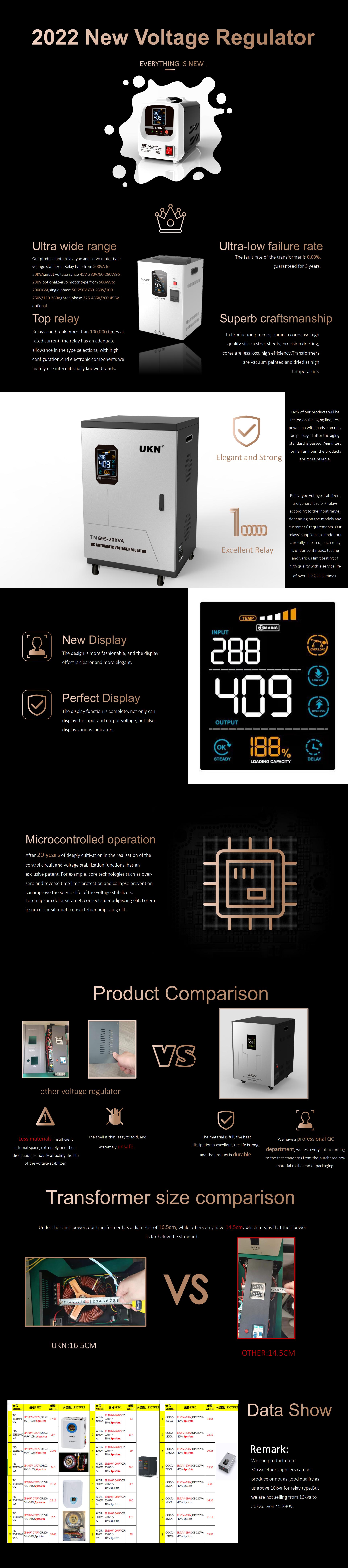 Servo Type Voltage Regulator - Buy TVC Product on Introduction of ...